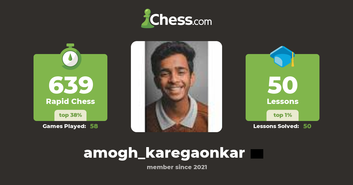 Amogh Karegaonkar (amogh_karegaonkar) - Chess Profile - Chess.com