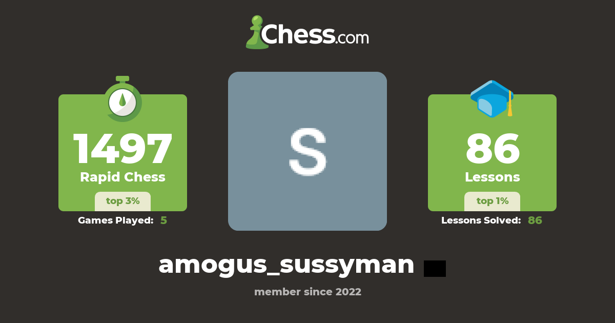 susman amogus (amogus_sussyman) - Chess Profile - Chess.com