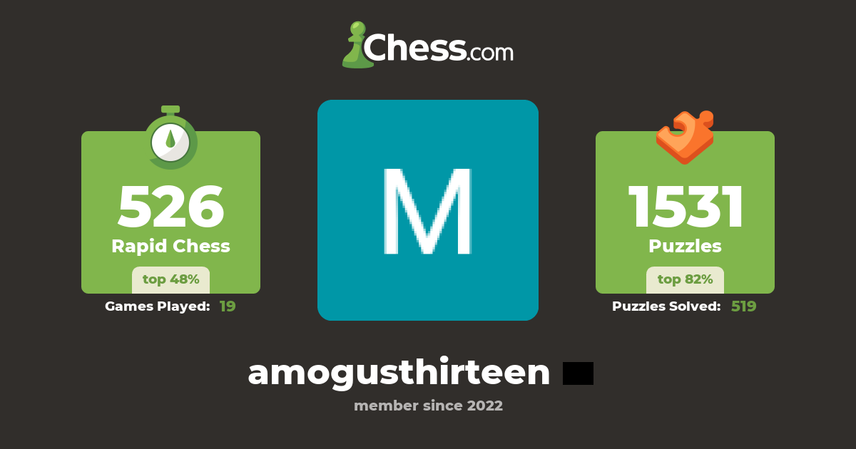Matthew Bloodworth (amogusthirteen) - Chess Profile - Chess.com