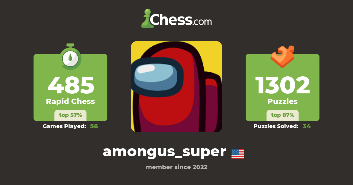 amongus_super - Chess Profile - Chess.com