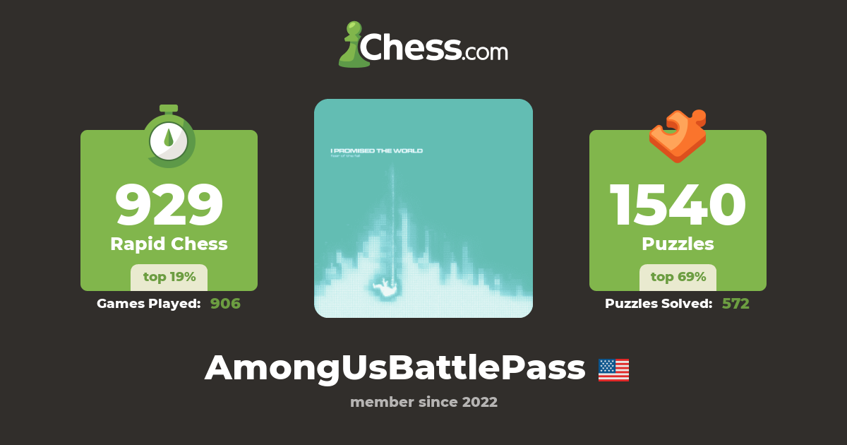 AmongUsBattlePass - Chess Profile - Chess.com