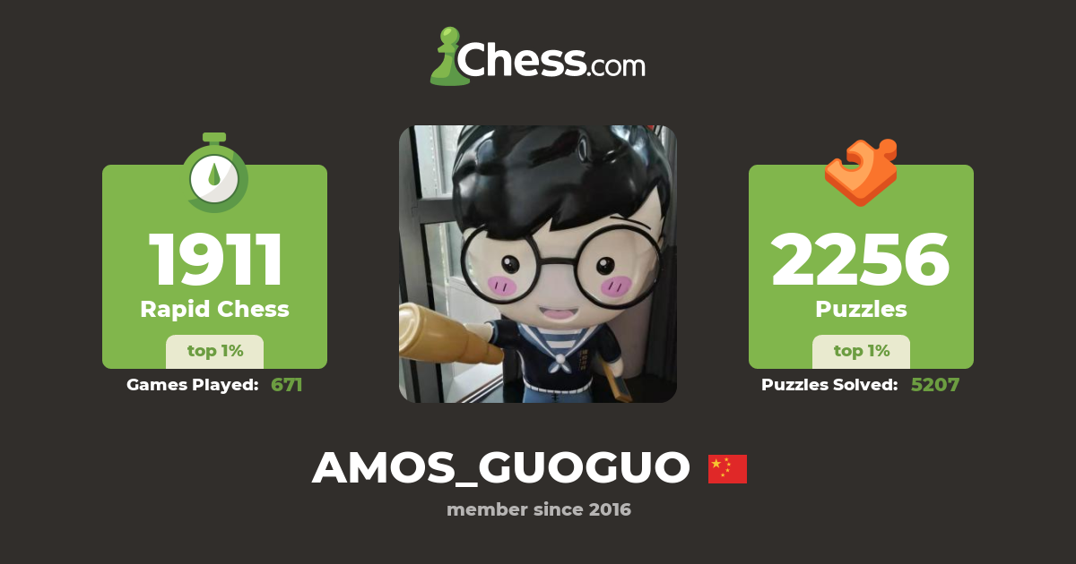 Tingkai Qiu (AMOS_GUOGUO) - Chess Profile - Chess.com