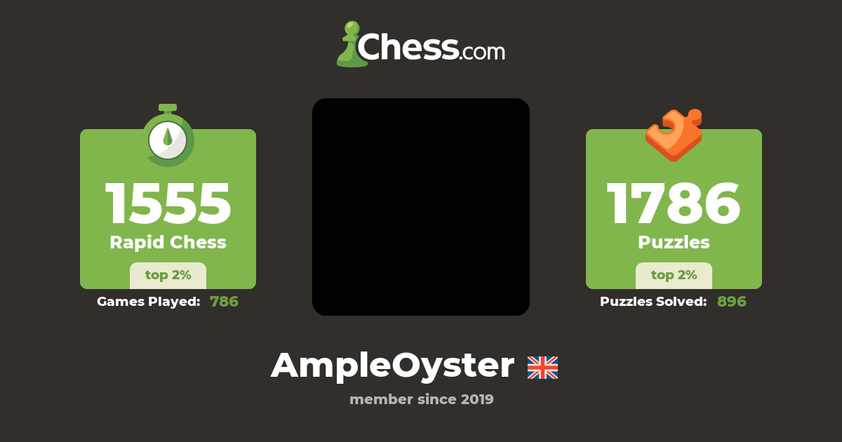 AmpleOyster - Chess Profile - Chess.com