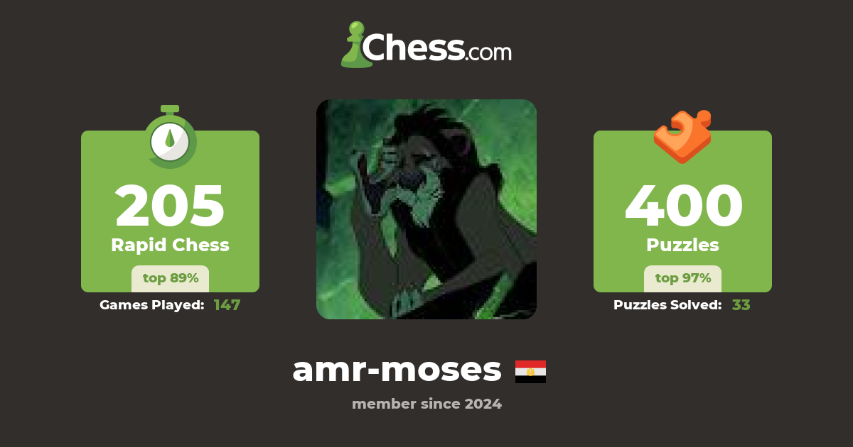 M O S (amr-moses) - Chess Profile - Chess.com