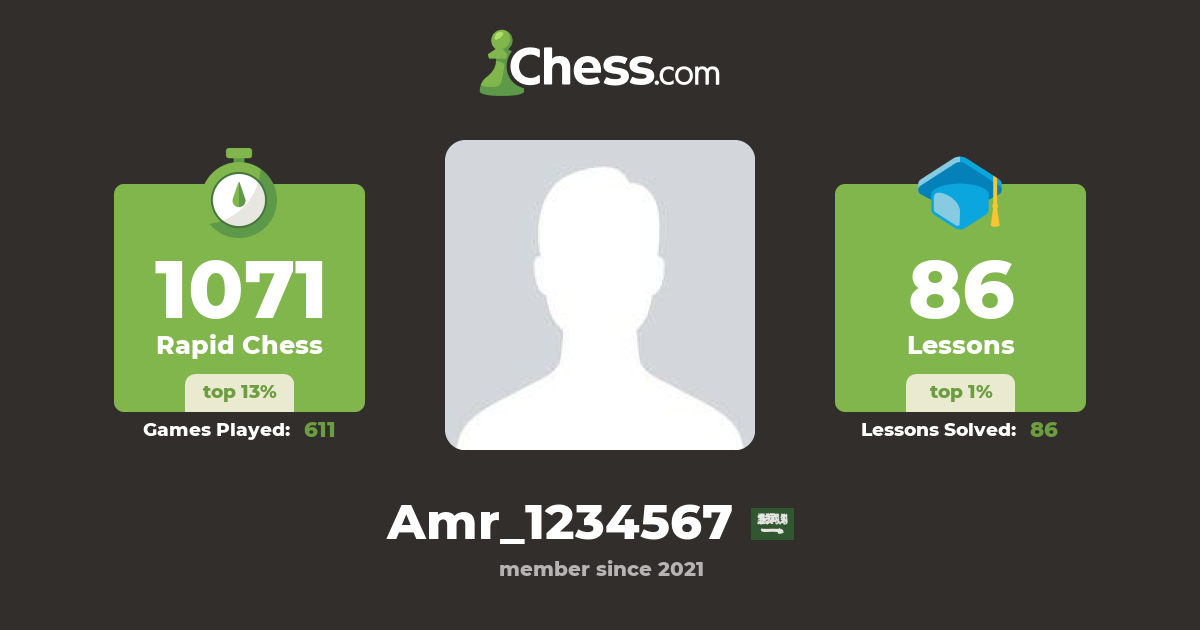 Amr_1234567 - Chess Profile - Chess.com