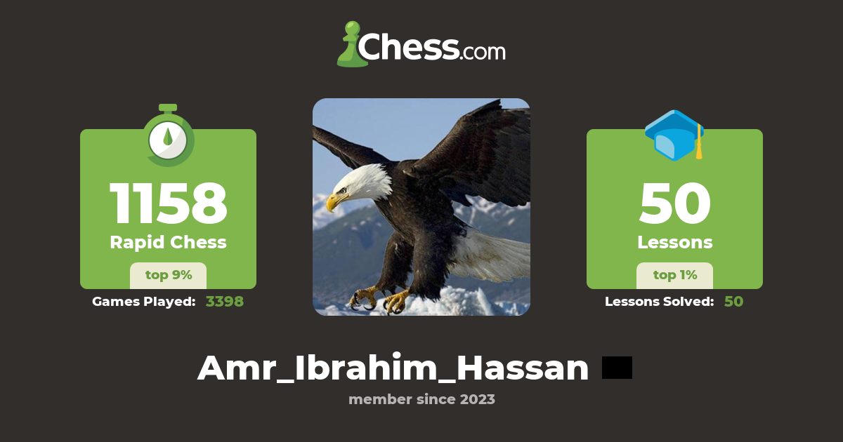 Amr Ibrahim (Amr_Ibrahim_Hassan) - Chess Profile - Chess.com