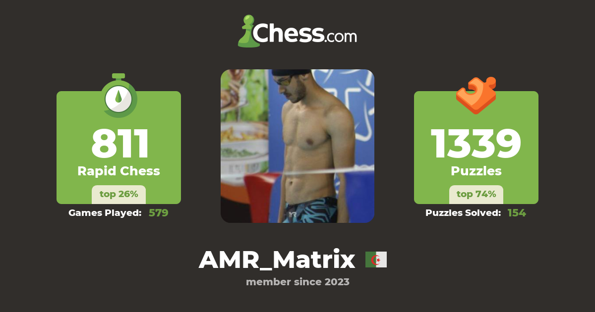 AMR_Matrix - Chess Profile - Chess.com