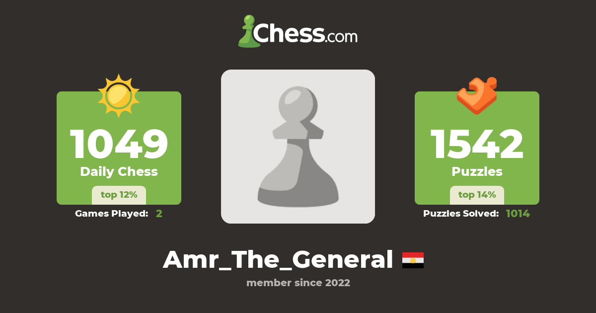 Amr_The_General - Chess Profile - Chess.com