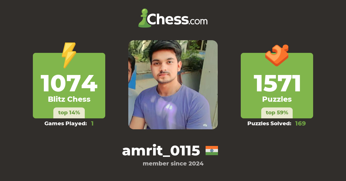 Amrit Kumar (amrit_0115) - Chess Profile - Chess.com