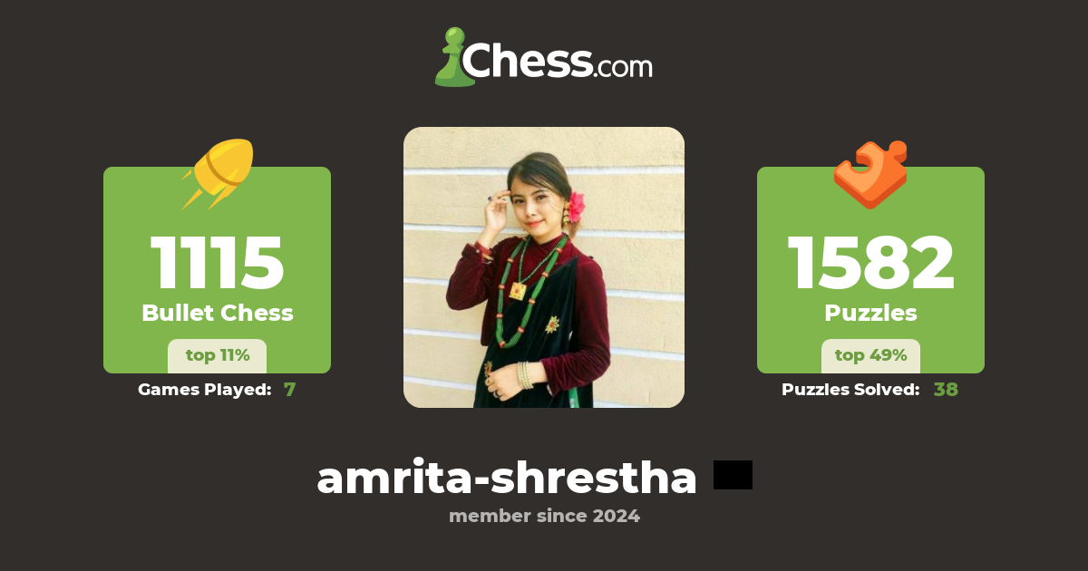 amrita (amrita-shrestha) - Chess Profile - Chess.com