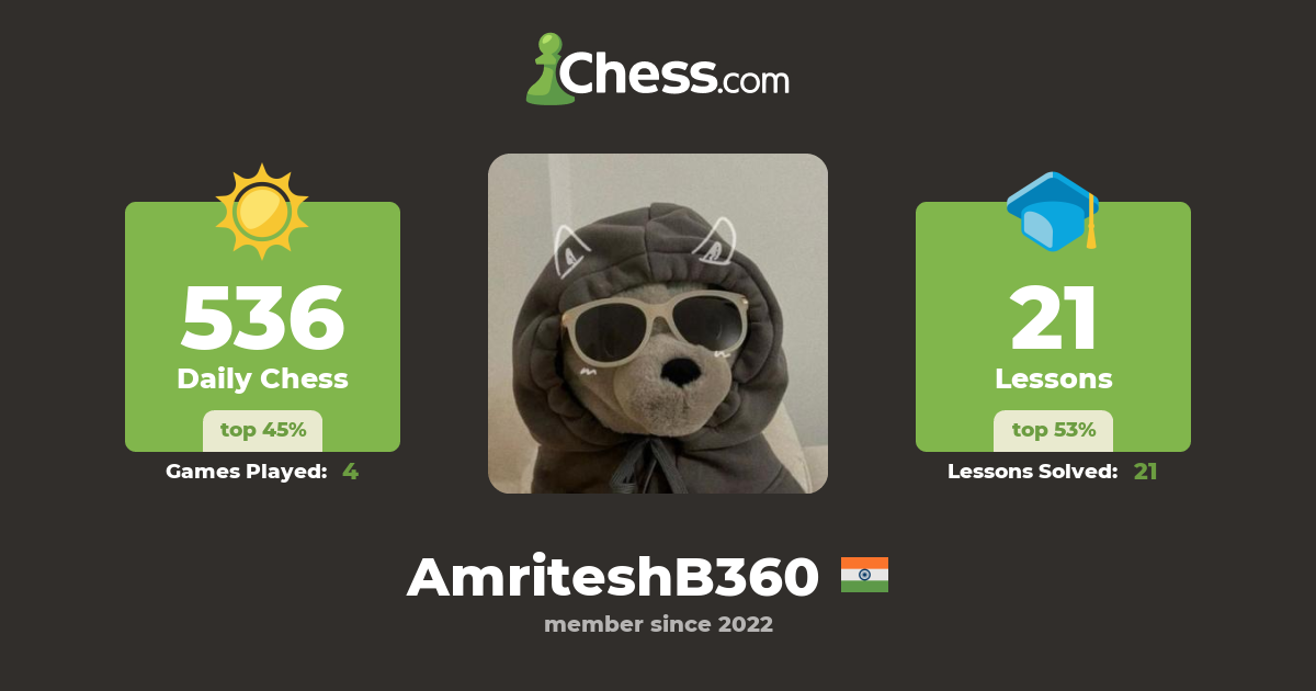 AmriteshB360 - Chess Profile - Chess.com