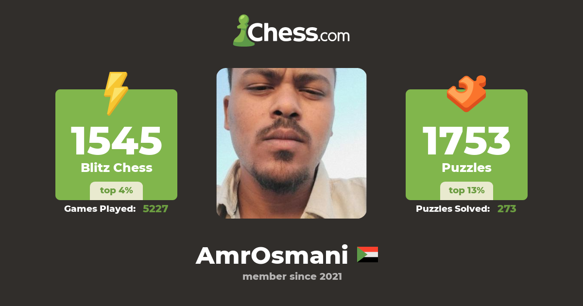 Osman (AmrOsmani) - Chess Profile - Chess.com