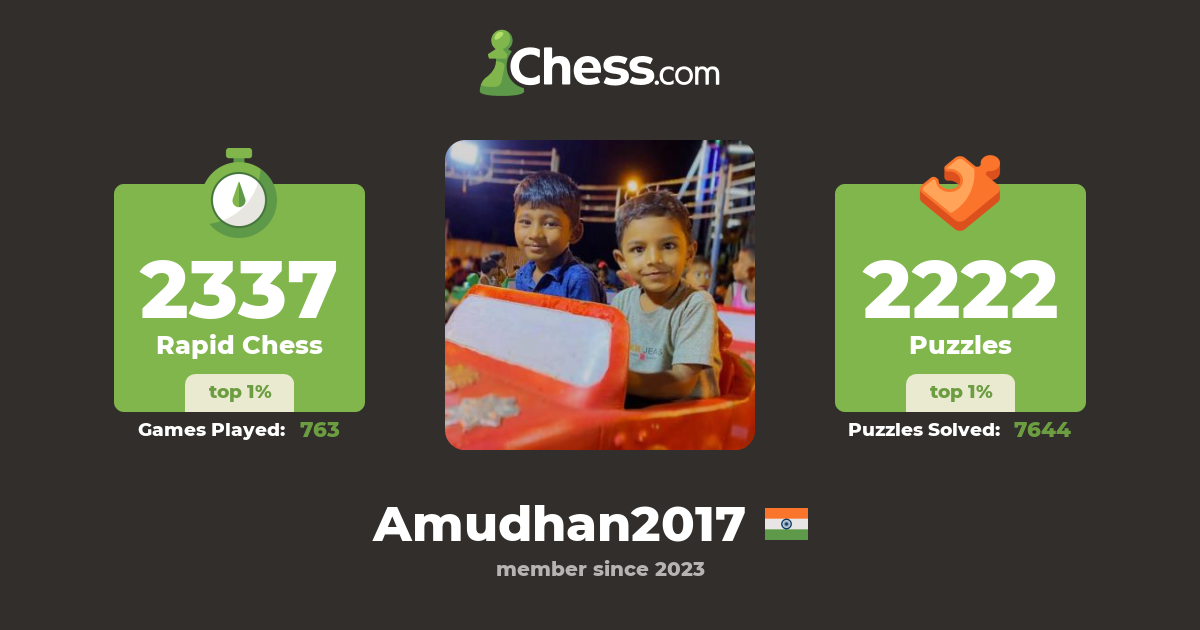 Amudhan2017 - Chess Profile - Chess.com