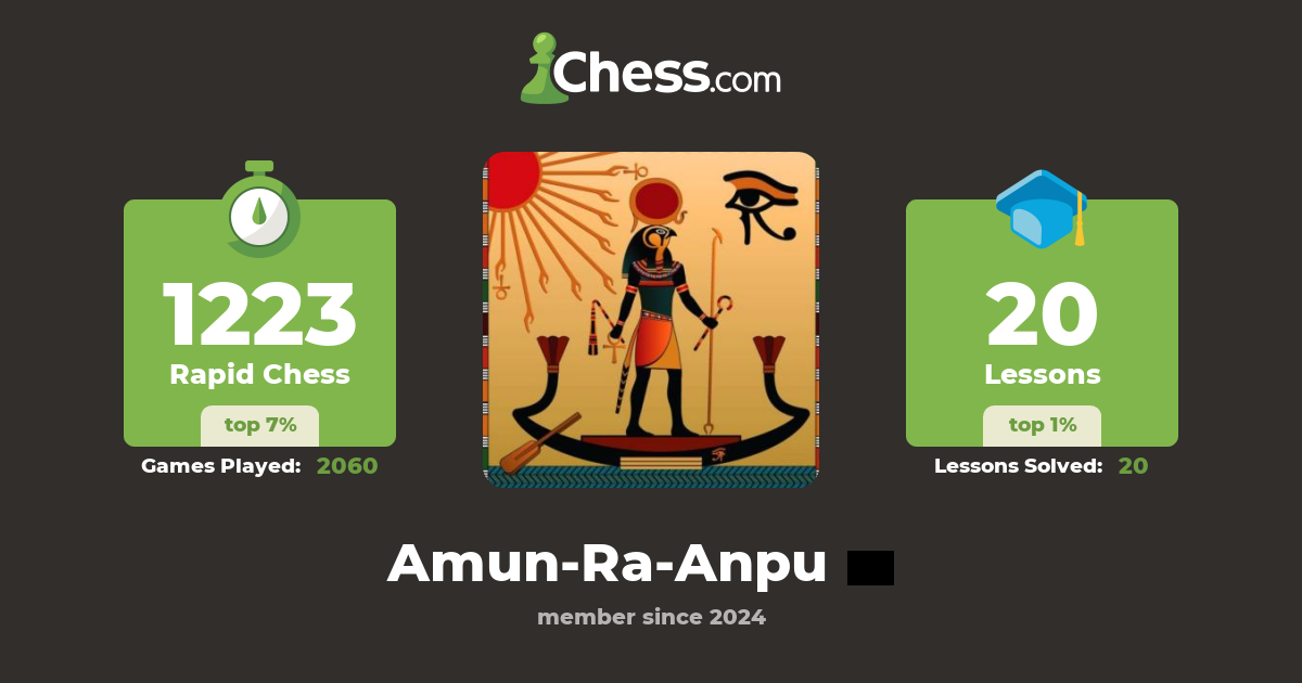 Amun-Ra-Anpu - Chess Profile - Chess.com