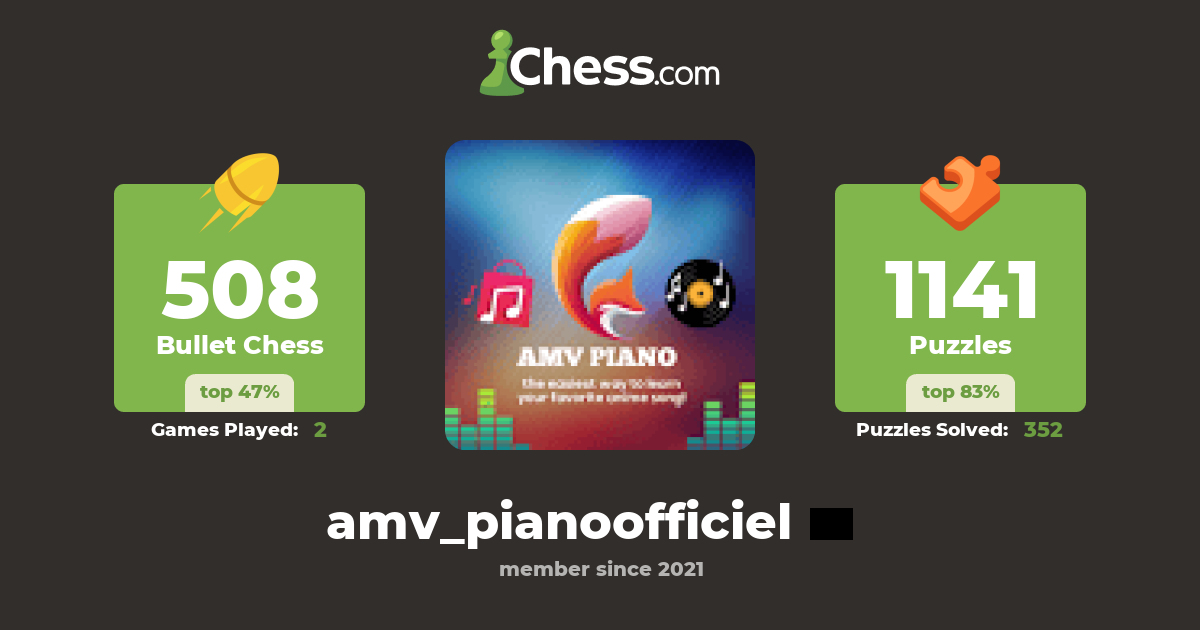 AMV_PIANO officiel (amv_pianoofficiel) - Chess Profile - Chess.com