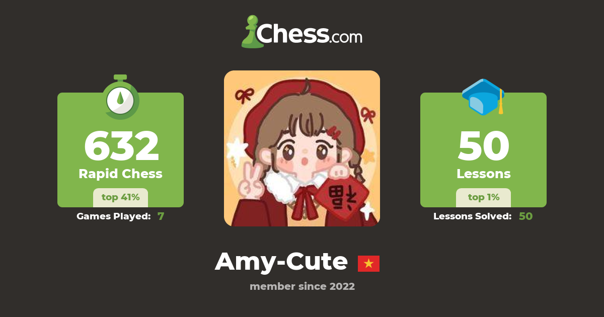 Amy-Cute - Chess Profile - Chess.com