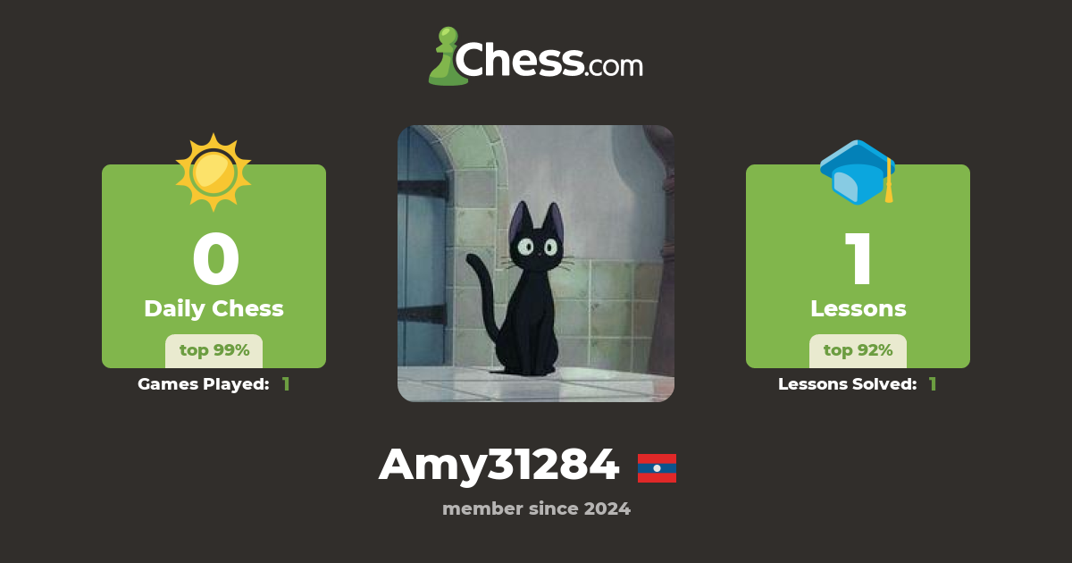 Amy31284 - Chess Profile - Chess.com