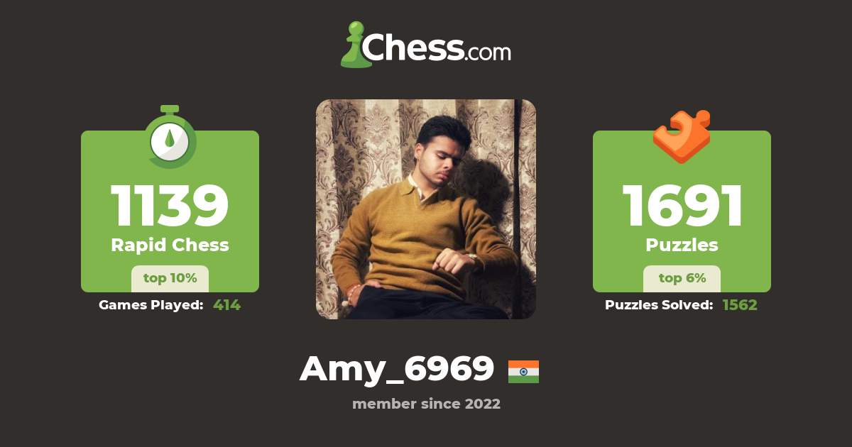 Amy_6969 - Chess Profile - Chess.com