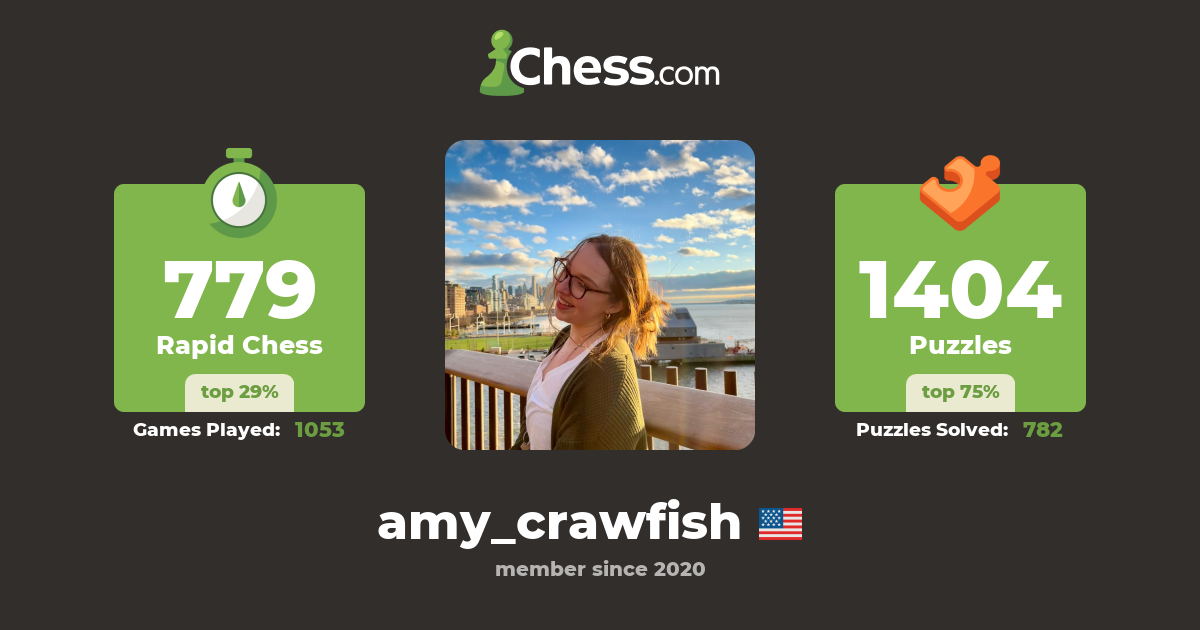 A Loyola (amy_crawfish) - Chess Profile - Chess.com