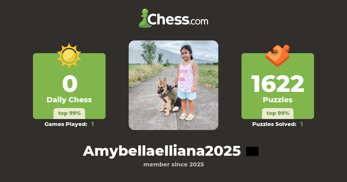 Amybellaelliana2025 - Chess Profile - Chess.com