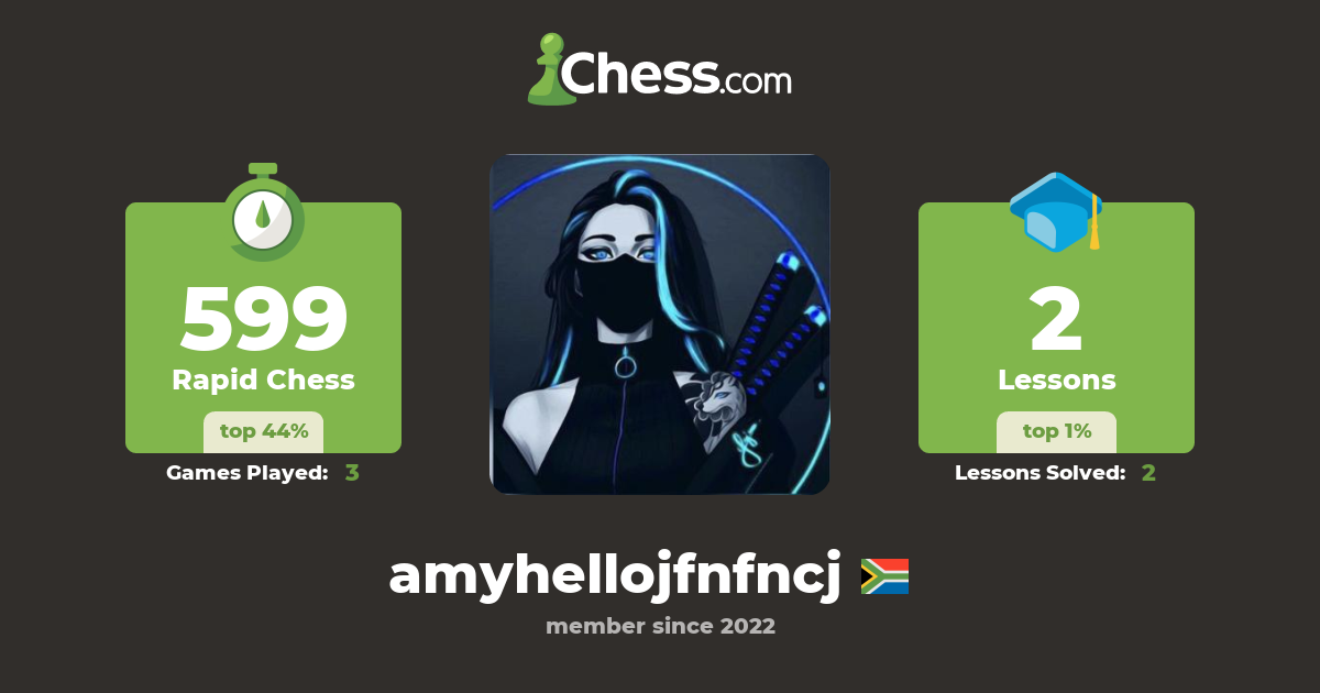 amyhellojfnfncj - Chess Profile - Chess.com