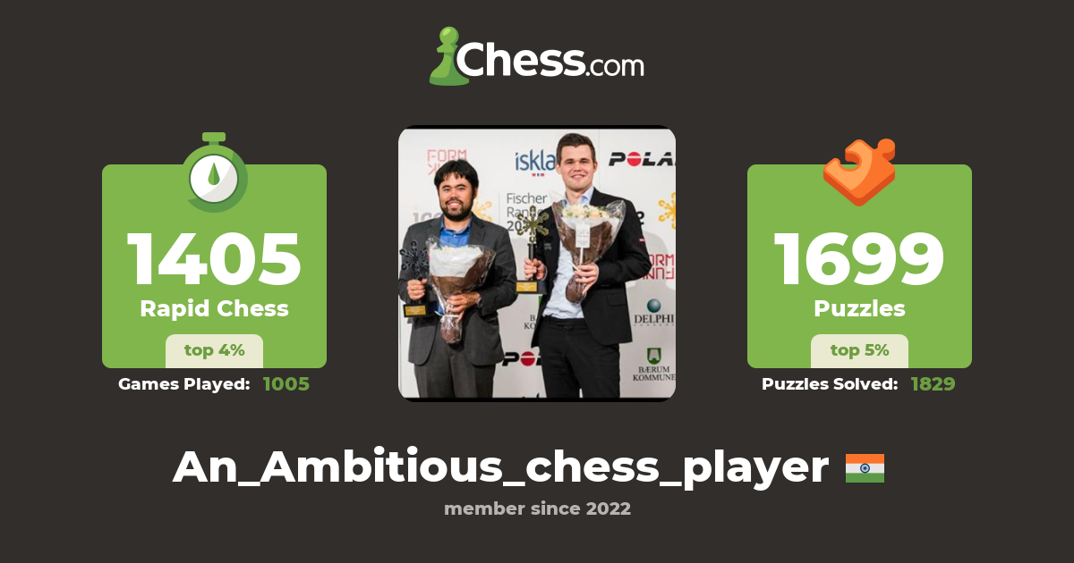 An_Ambitious_chess_player - Chess Profile - Chess.com