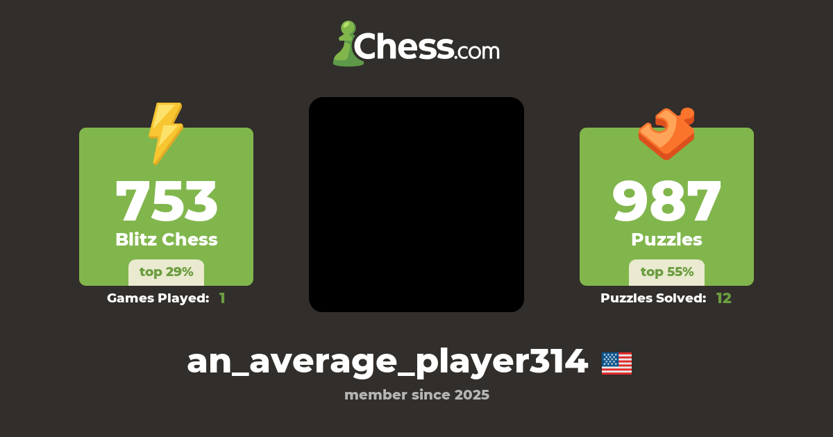 an_average_player314 - Chess Profile - Chess.com