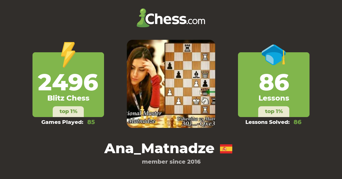 IM Ann Matnadze Bujiashvili (Ana_Matnadze) - Chess Profile - Chess.com