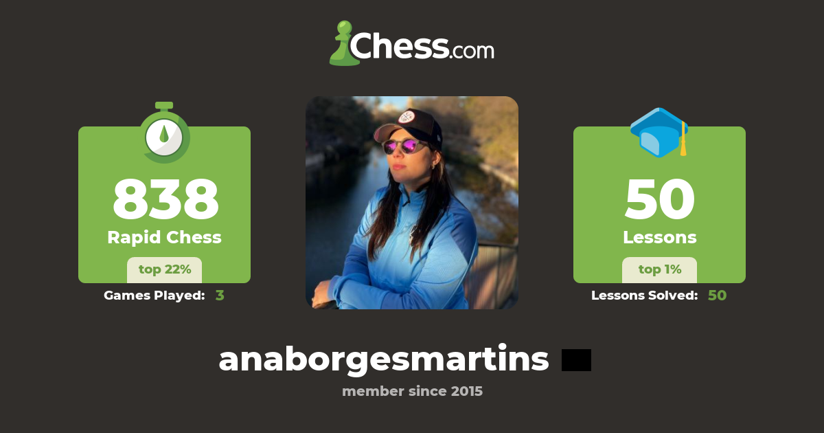 Ana Paula Borges Martins (anaborgesmartins) - Chess Profile - Chess.com