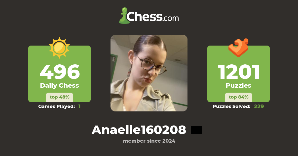 Anaëlle (Anaelle160208) - Chess Profile - Chess.com