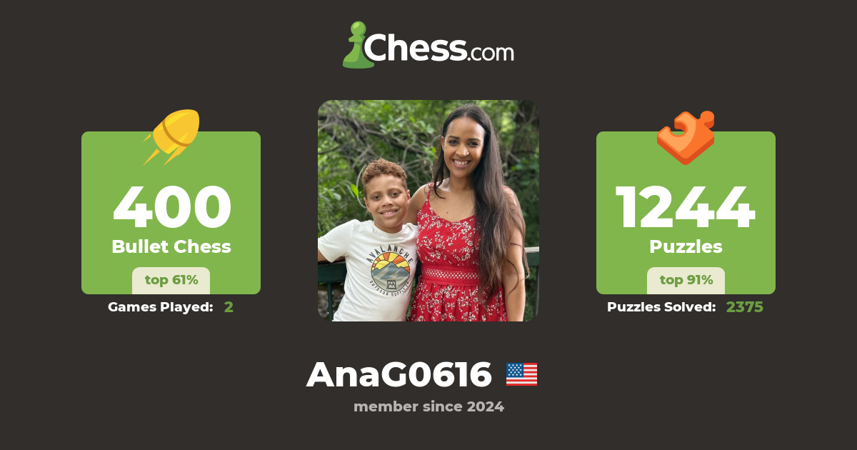 A G (AnaG0616) - Chess Profile - Chess.com