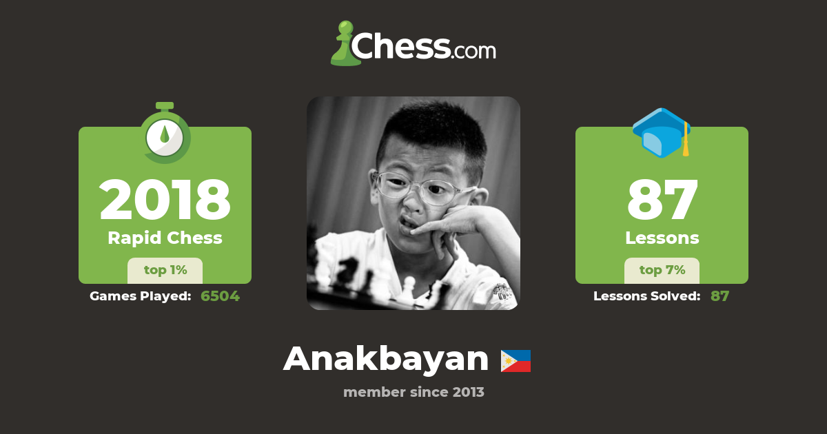 ray manahan (Anakbayan) - Chess Profile - Chess.com