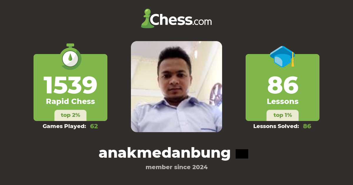 akai dai Tv (anakmedanbung) - Chess Profile - Chess.com