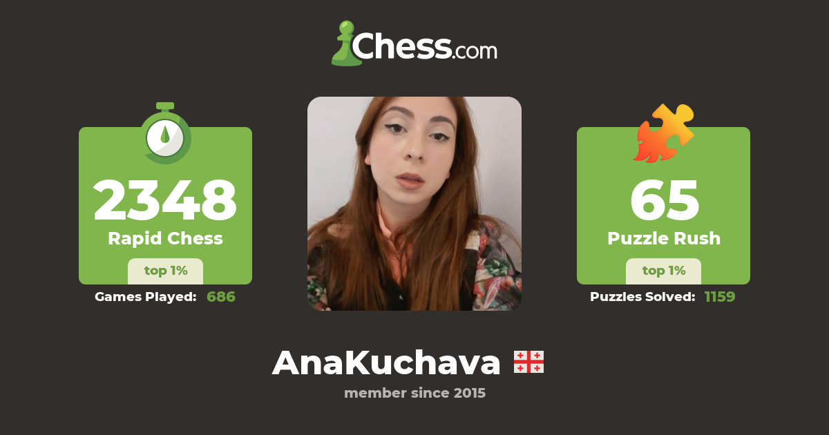 WFM Ana Kuchava (AnaKuchava) - Chess Profile - Chess.com