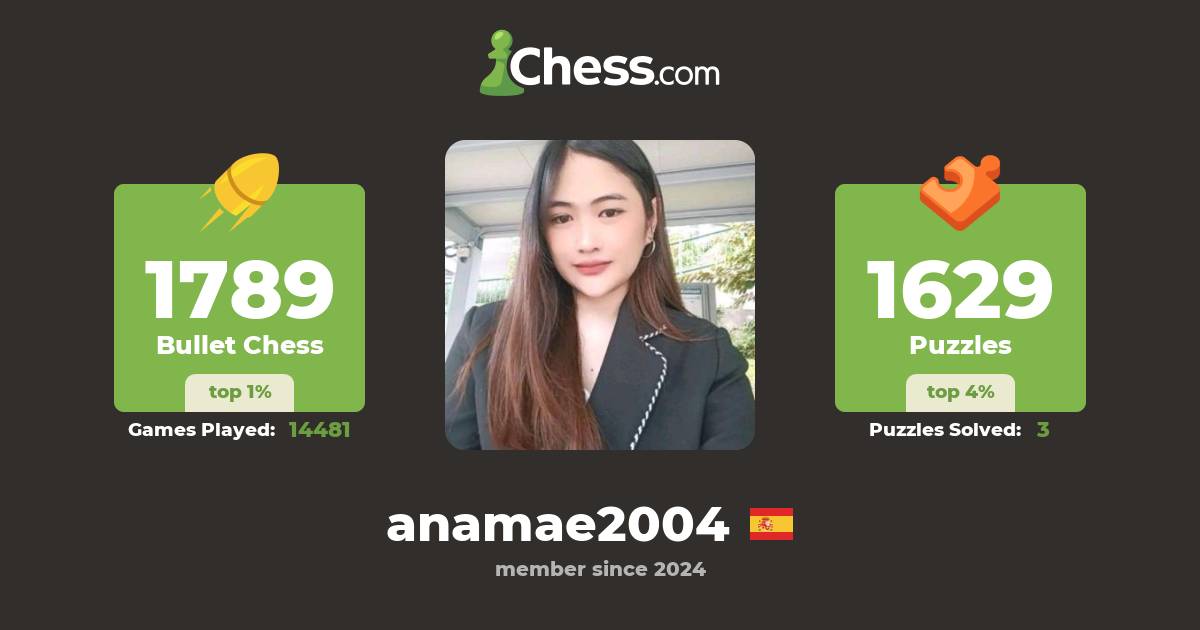 Anamae Dela Fuente (anamae2004) - Chess Profile - Chess.com