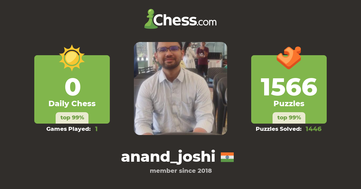 Anand Joshi (anand_joshi) - Chess Profile - Chess.com