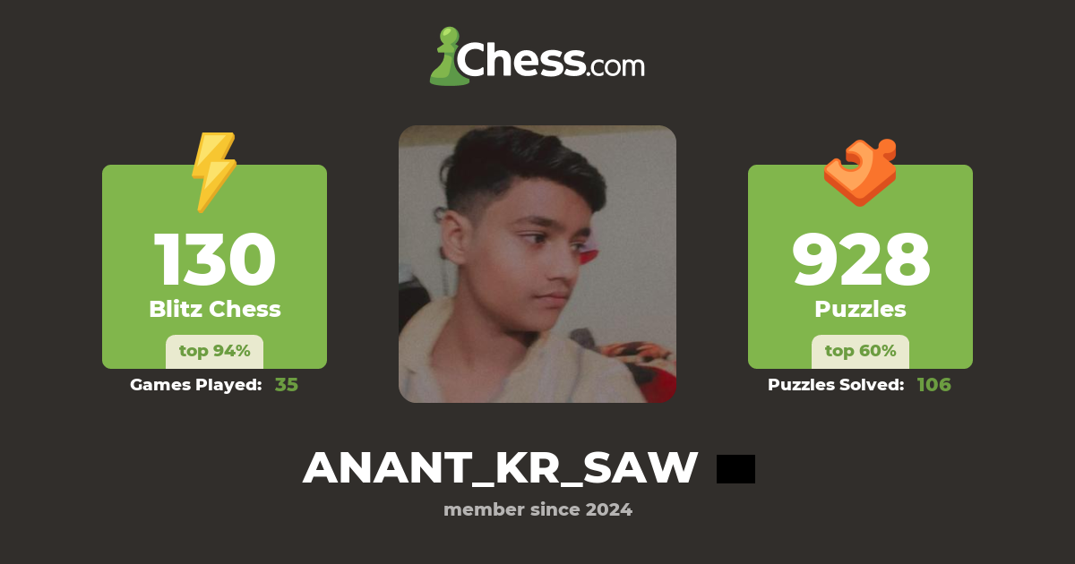 ANANT KUMAR SAW (ANANT_KR_SAW) - Chess Profile - Chess.com