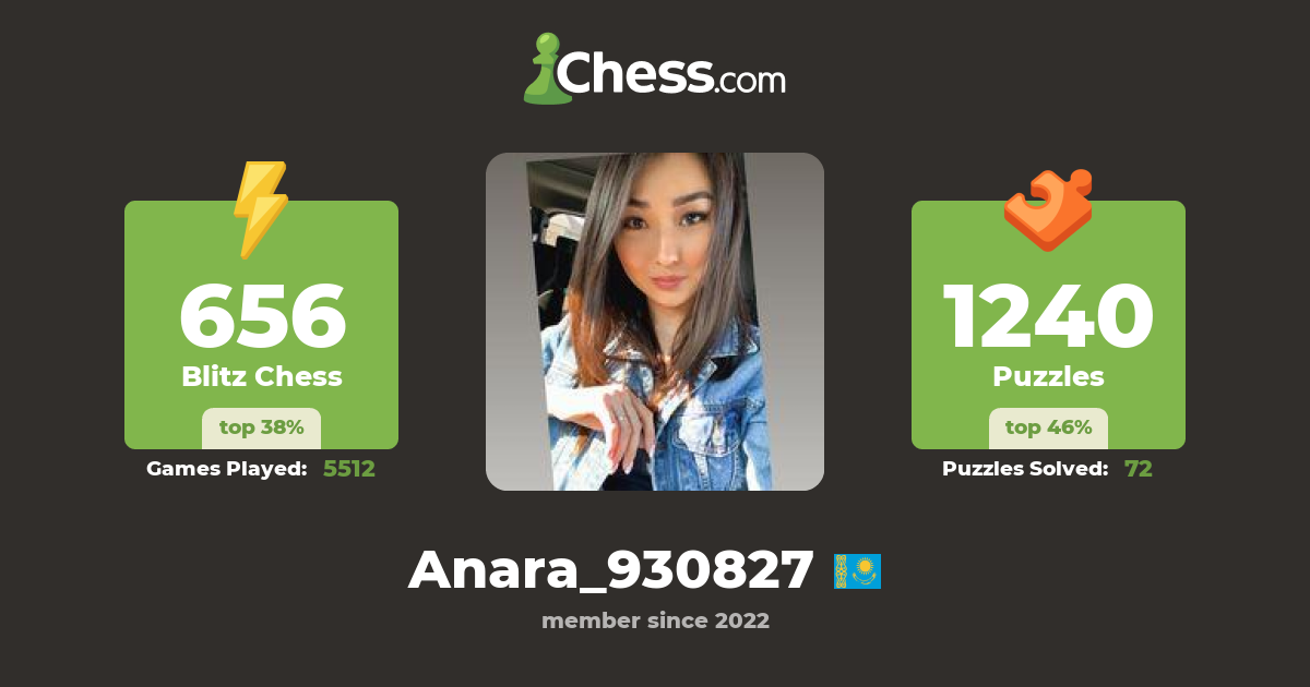 Anara_930827 - Chess Profile - Chess.com