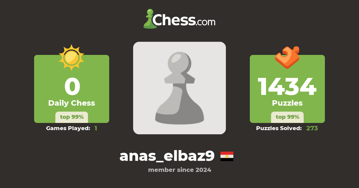 anas_elbaz9 - Chess Profile - Chess.com