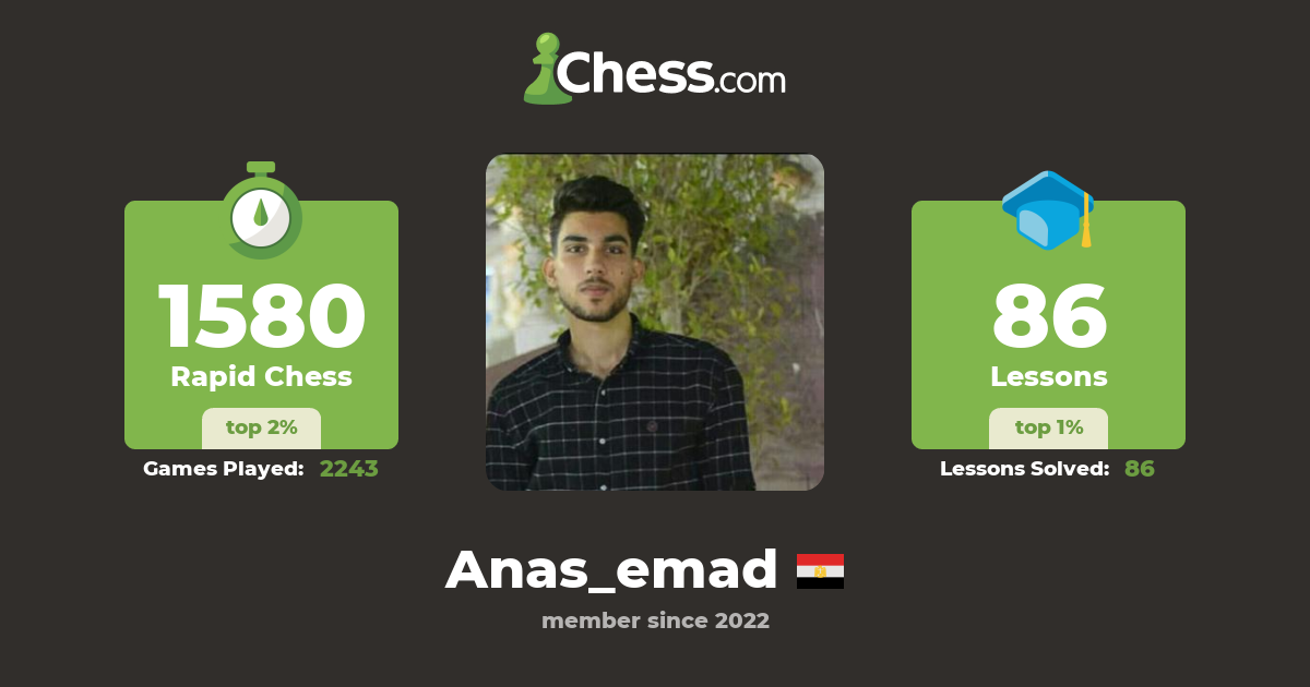 Anas_emad - Chess Profile - Chess.com