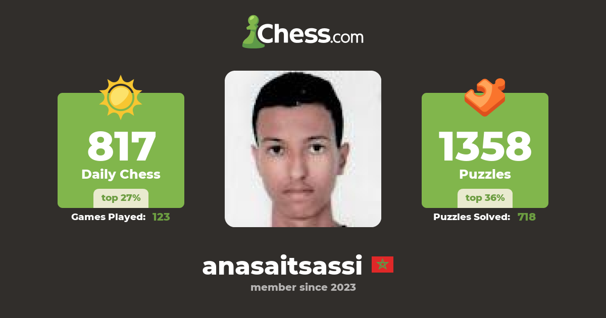 Anas Ait Sassi (anasaitsassi) - Chess Profile - Chess.com