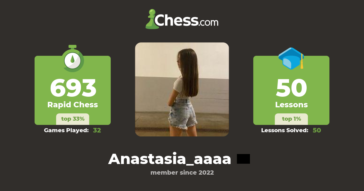Anastasia_aaaa - Chess Profile - Chess.com