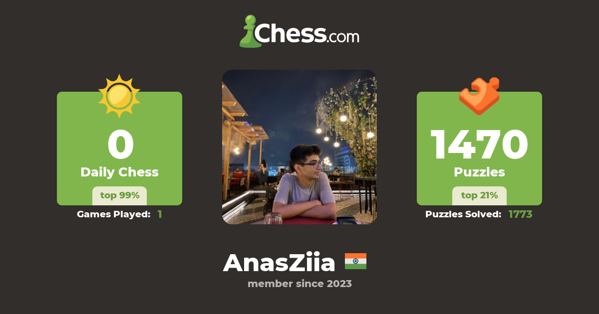 Anas Zia (AnasZiia) - Chess Profile - Chess.com