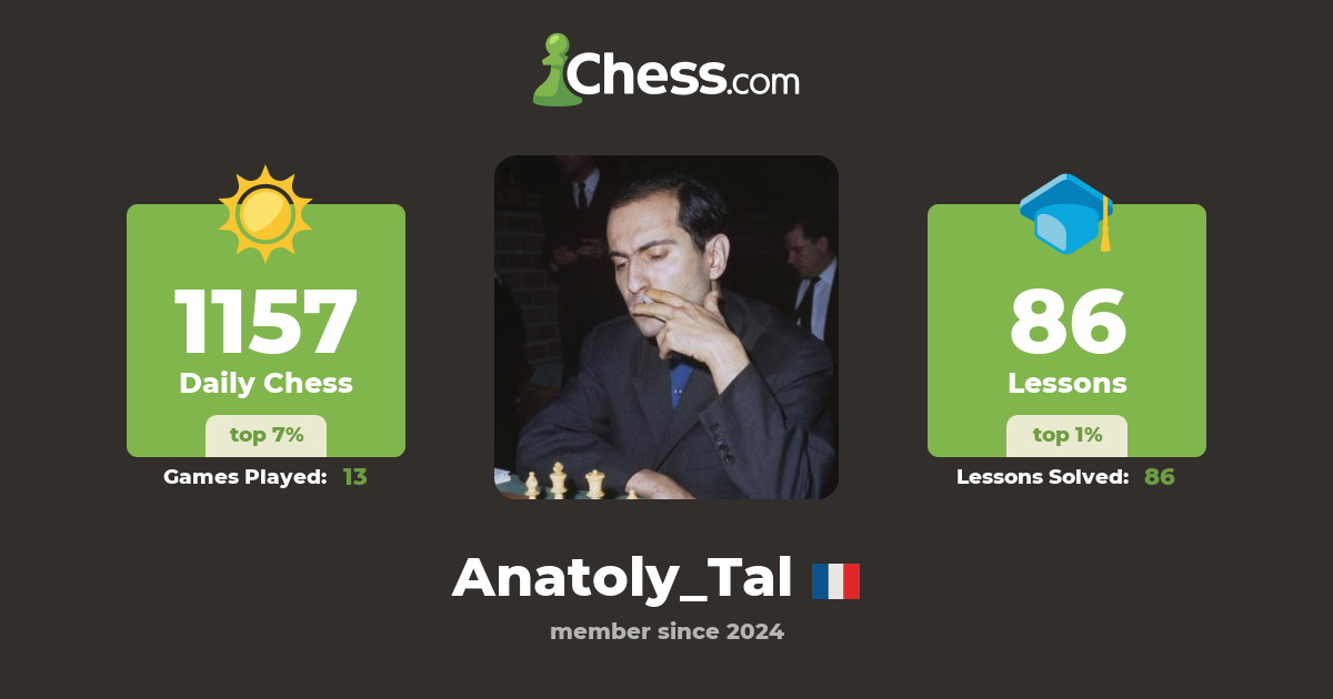 Mikhail tal Is the better. magician from Riga🧙‍♂️ (Anatoly_Tal) - Chess ...