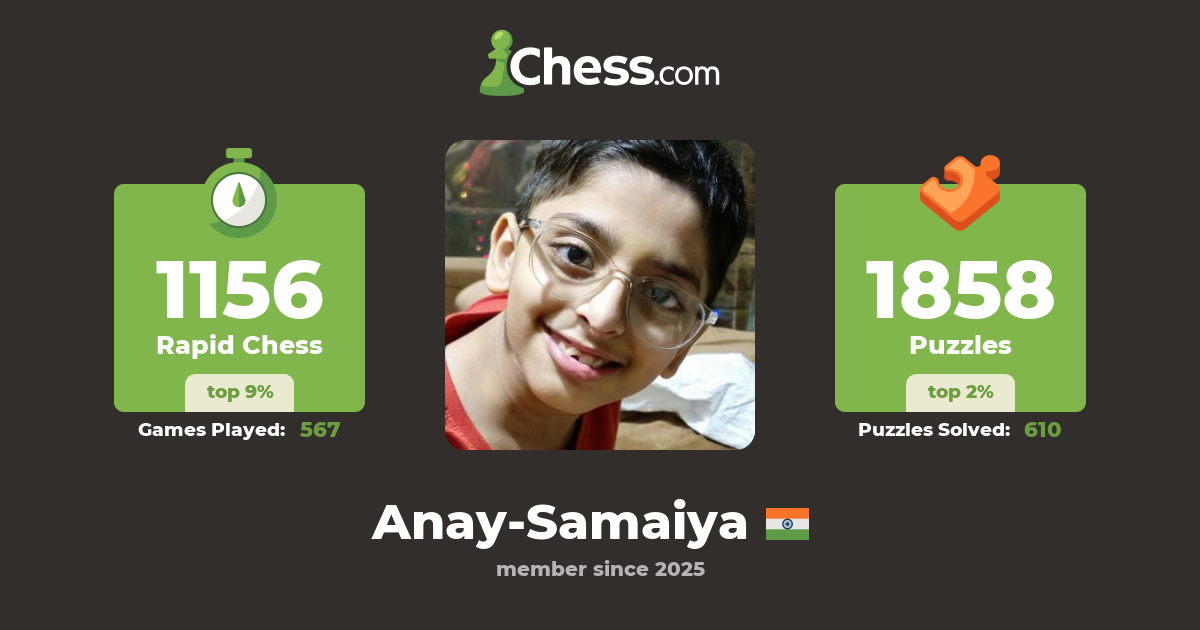 Anay-Samaiya - Chess Profile - Chess.com