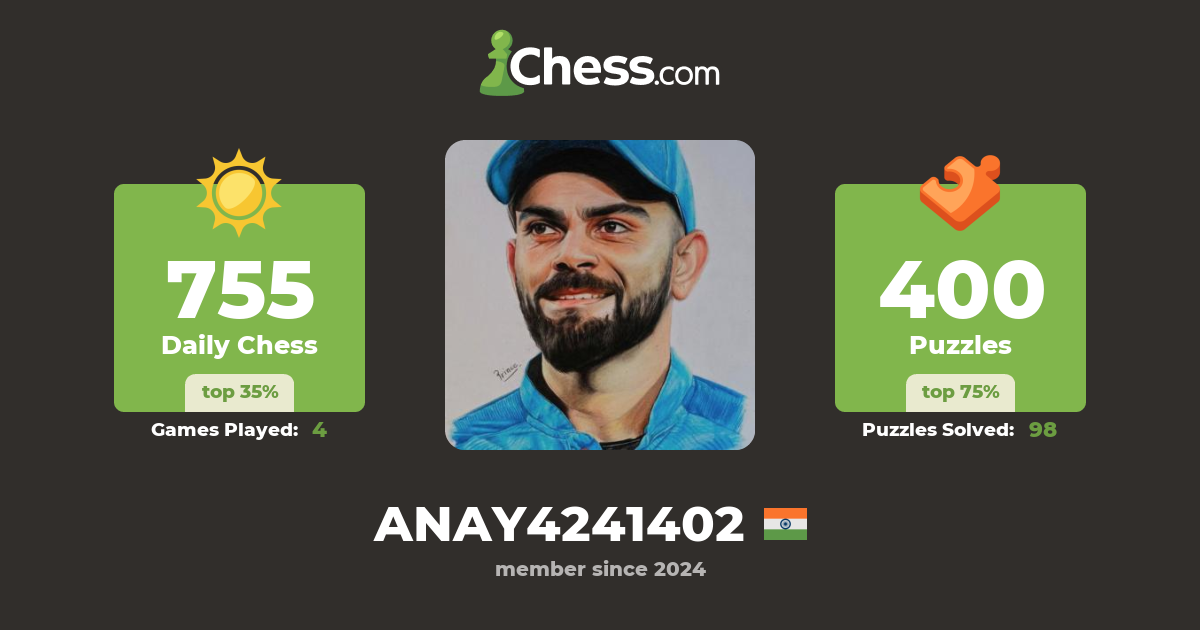 ANAY TANKSALE (ANAY4241402) - Chess Profile - Chess.com