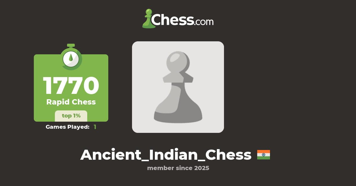 Ancient_Indian_Chess - Chess Profile - Chess.com