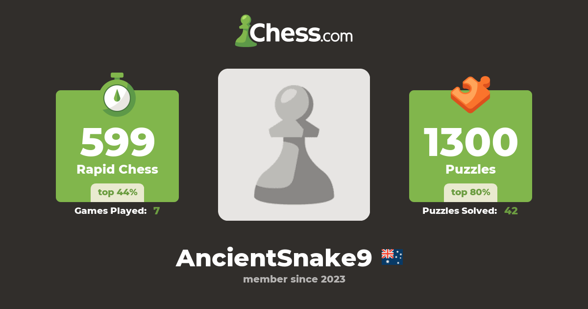 AncientSnake9 - Chess Profile - Chess.com