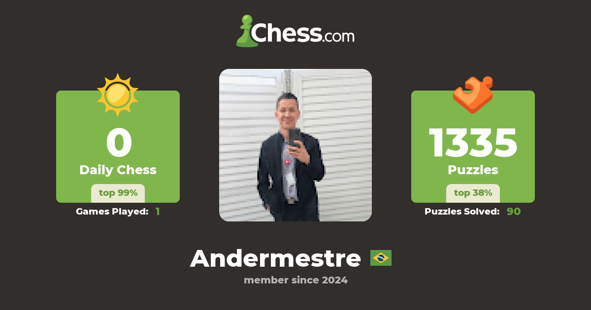Anderson Santiago (Andermestre) - Chess Profile - Chess.com