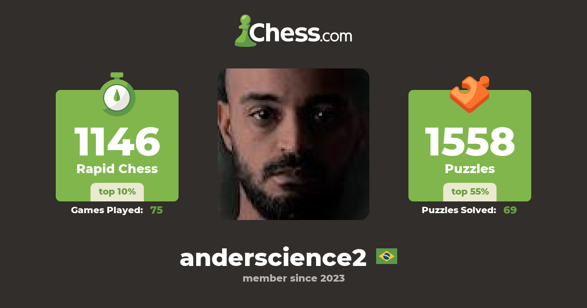 Anderson Alexandre Ferreira (anderscience2) - Chess Profile - Chess.com
